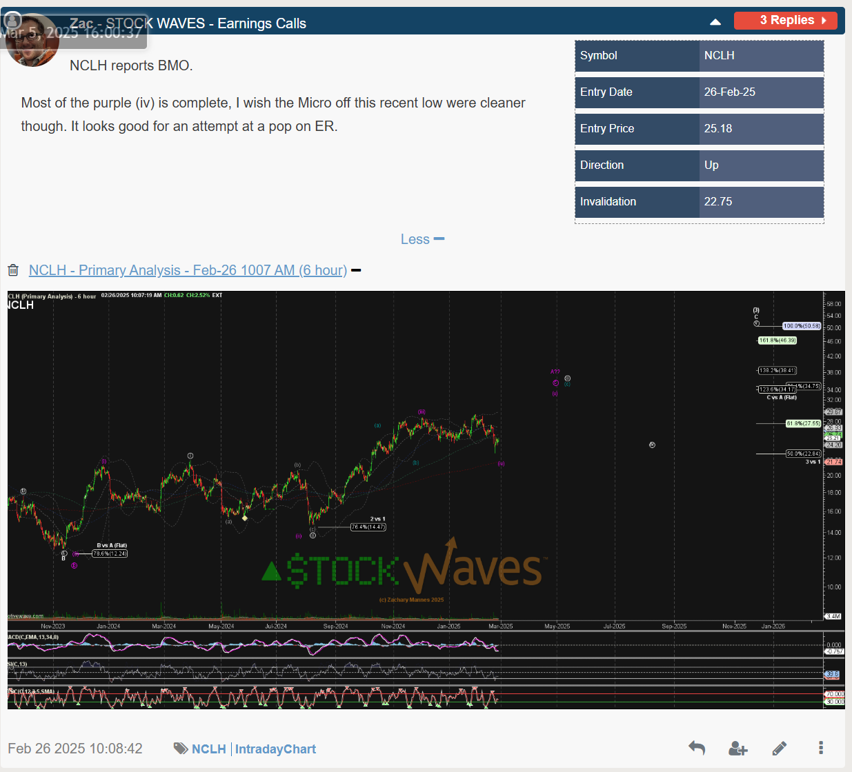 Norwegian Cruise Line Holdings (NCLH) - Chasing your winter blues away ...